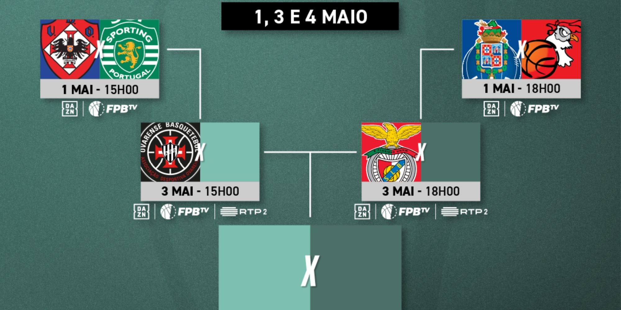 Taça Hugo dos Santos decide-se em Gondomar nos dias 1, 3 e 4 de maio ...
